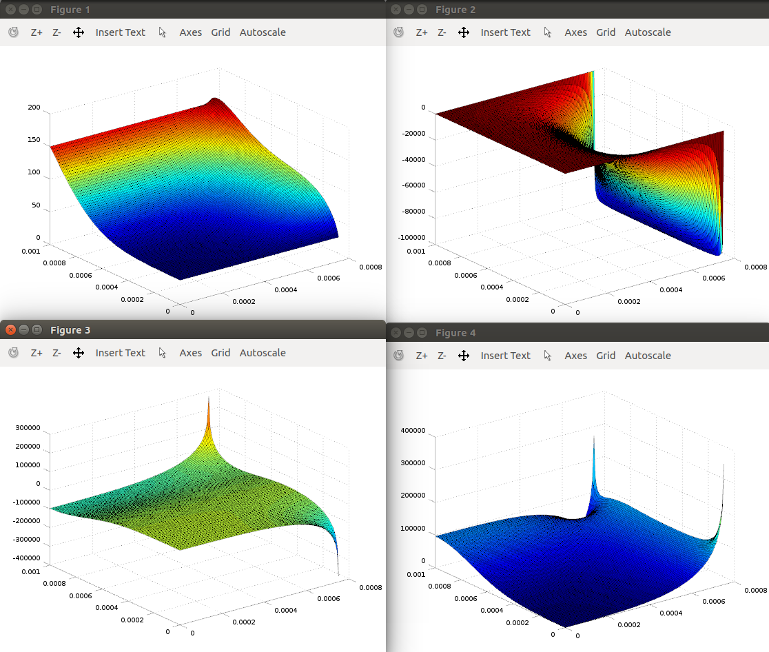 Analytical solution of the Pennes equation in time-domain for two ...